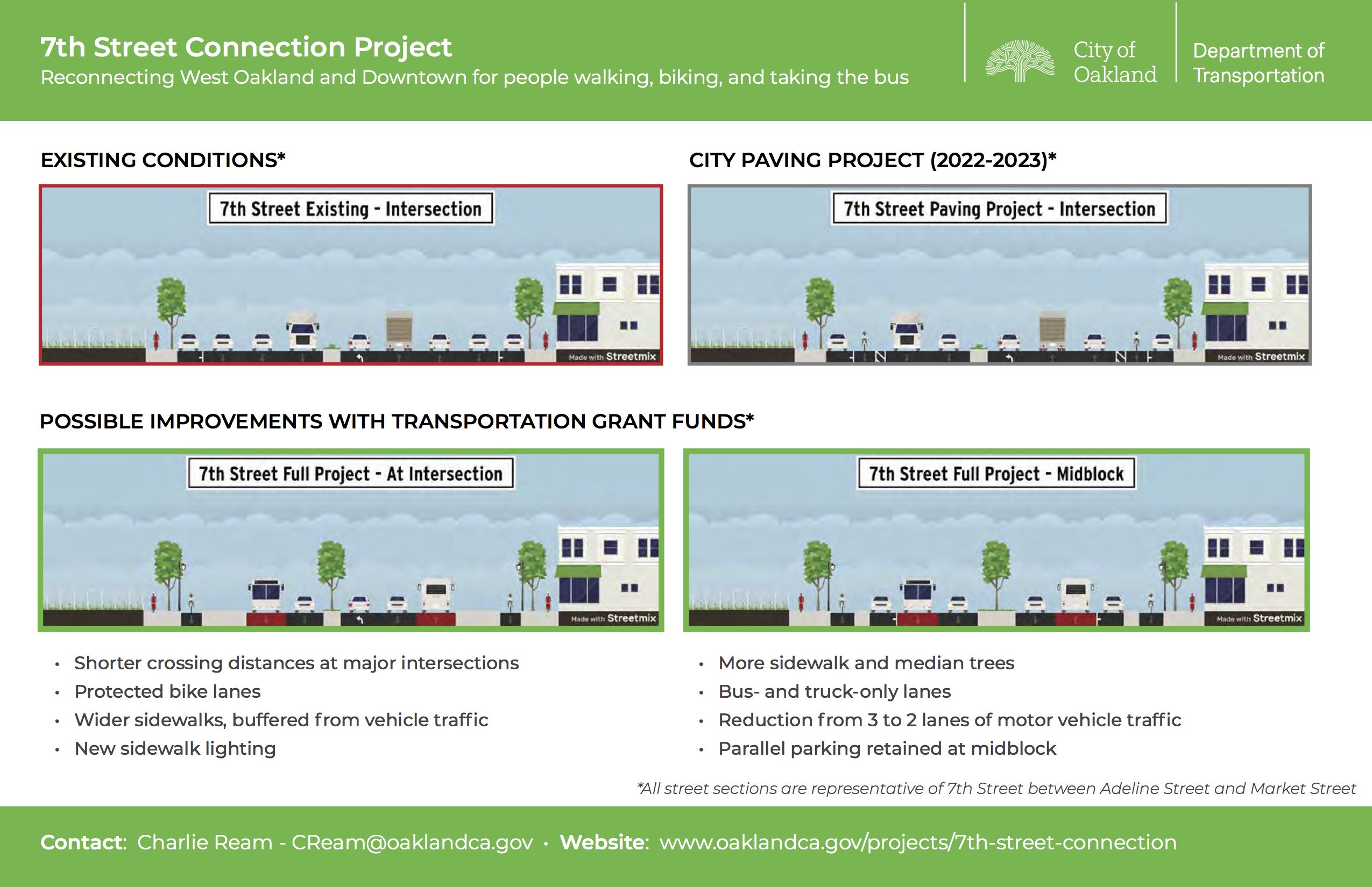 7th Street Connection Project – Oakland BPAC Blog