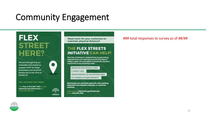 Flex Streets – Oakland BPAC Blog