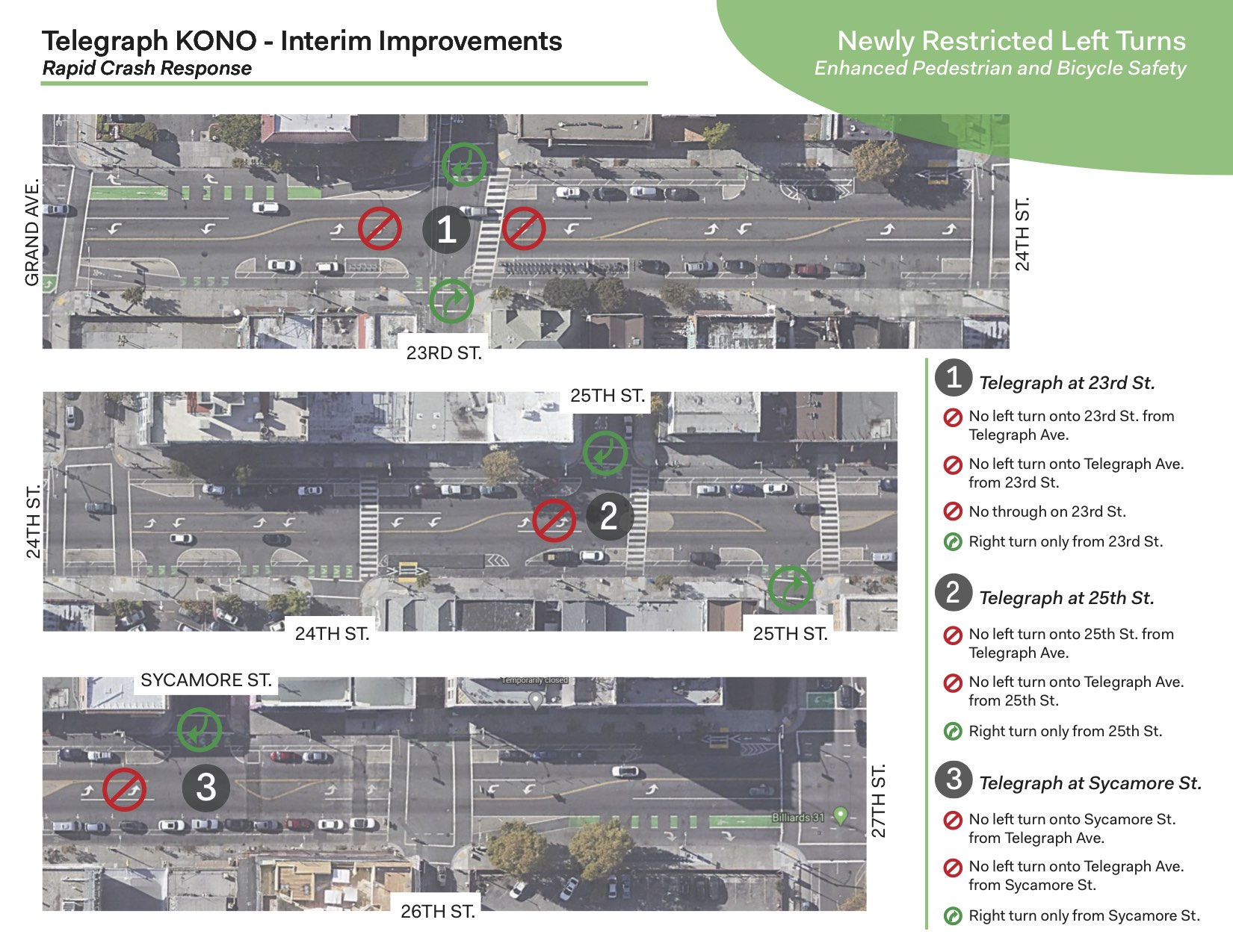 KONO Rapid Response – Oakland BPAC Blog
