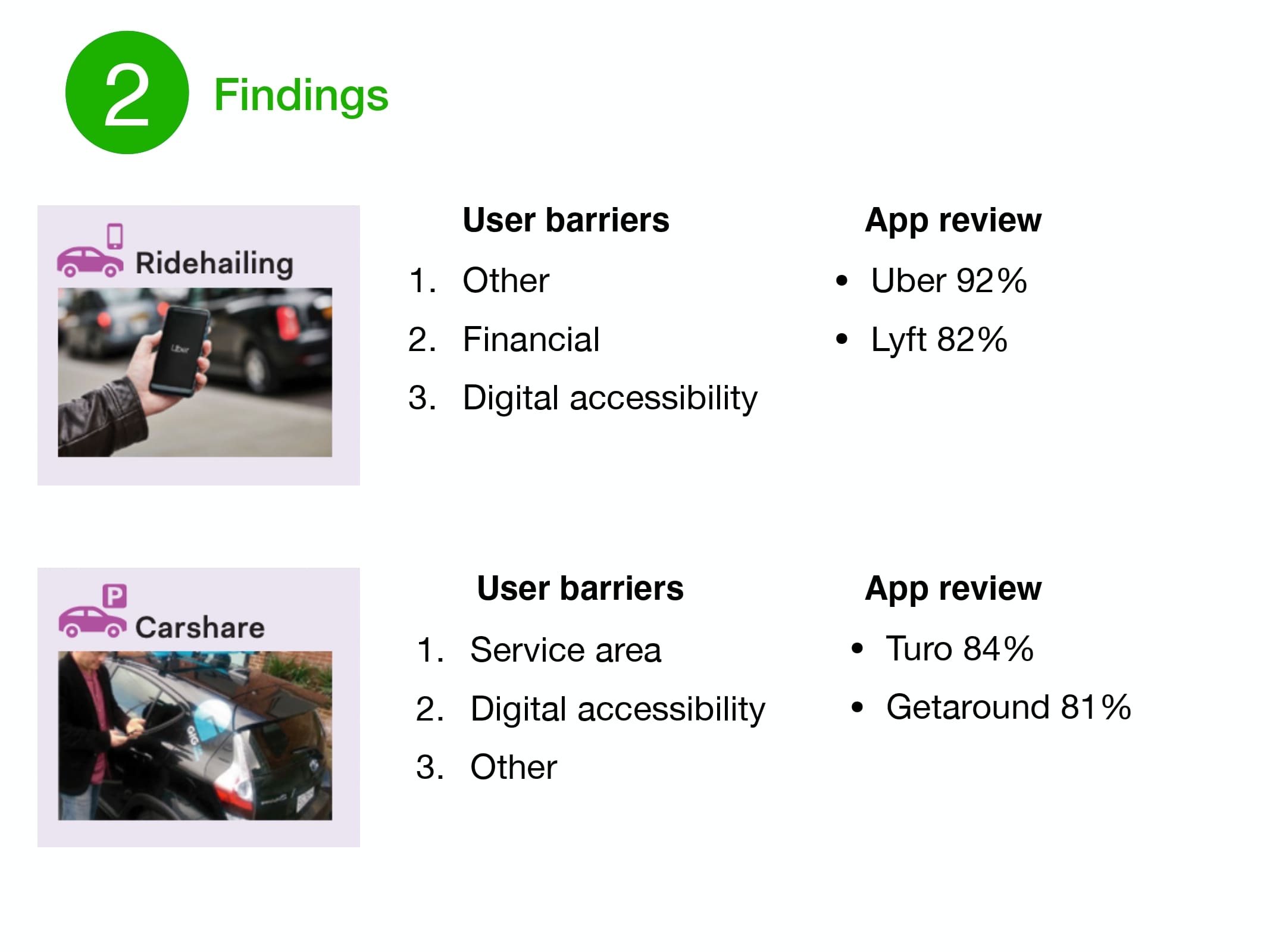 Shared Mobility Accessibility Study – Oakland BPAC Blog