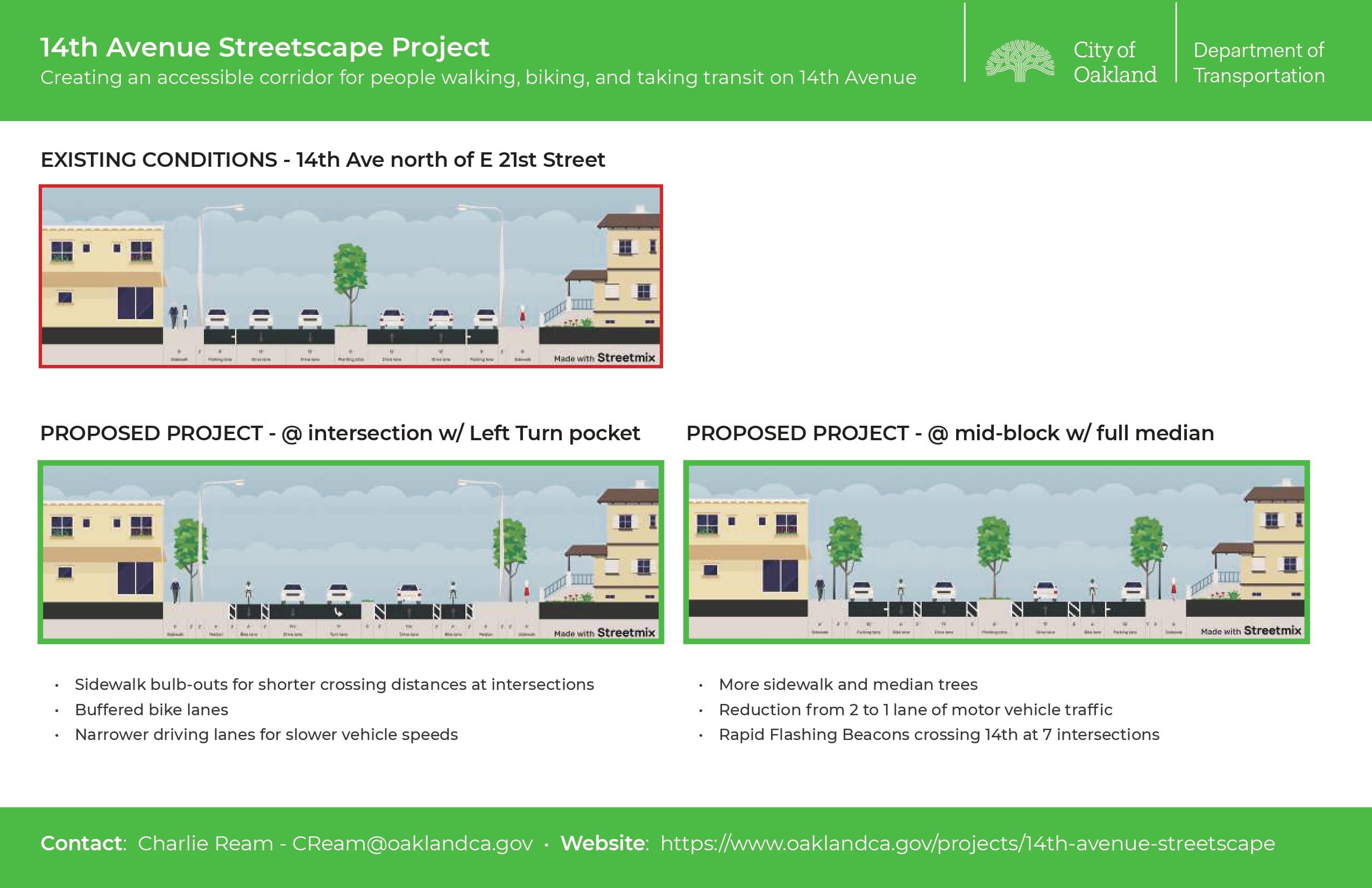 14th Ave Streetscape Project – Oakland BPAC Blog