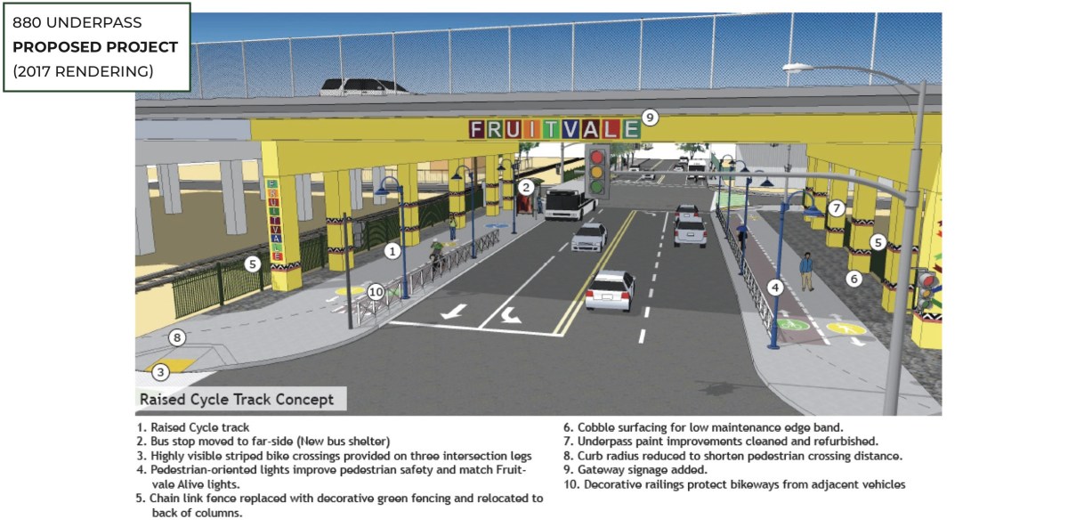 Fruitvale Alive! Project – Oakland BPAC Blog