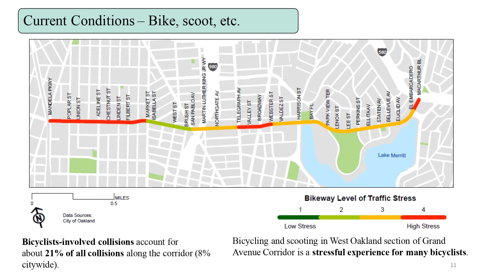 Grand Ave Mobility Project Update – Oakland BPAC Blog