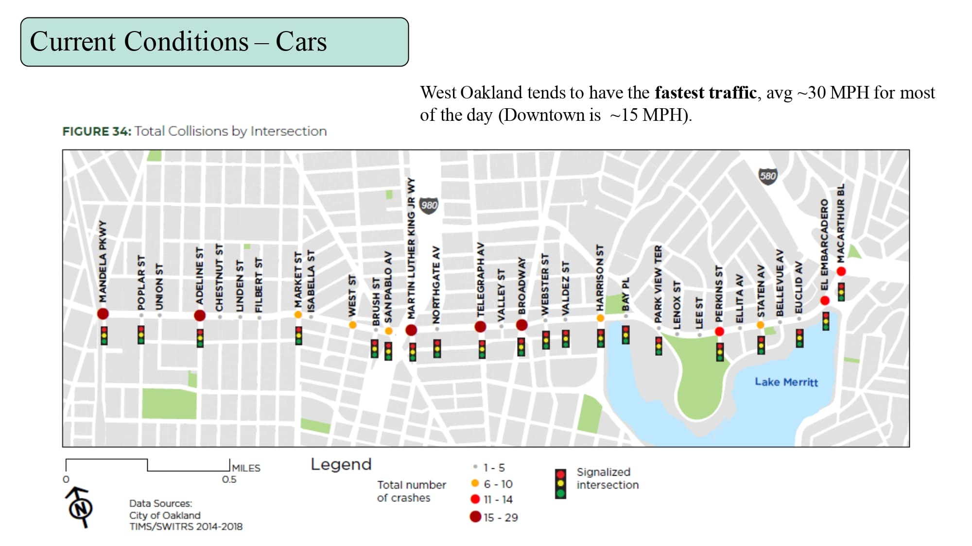 Grand Ave Mobility Project Update – Oakland BPAC Blog