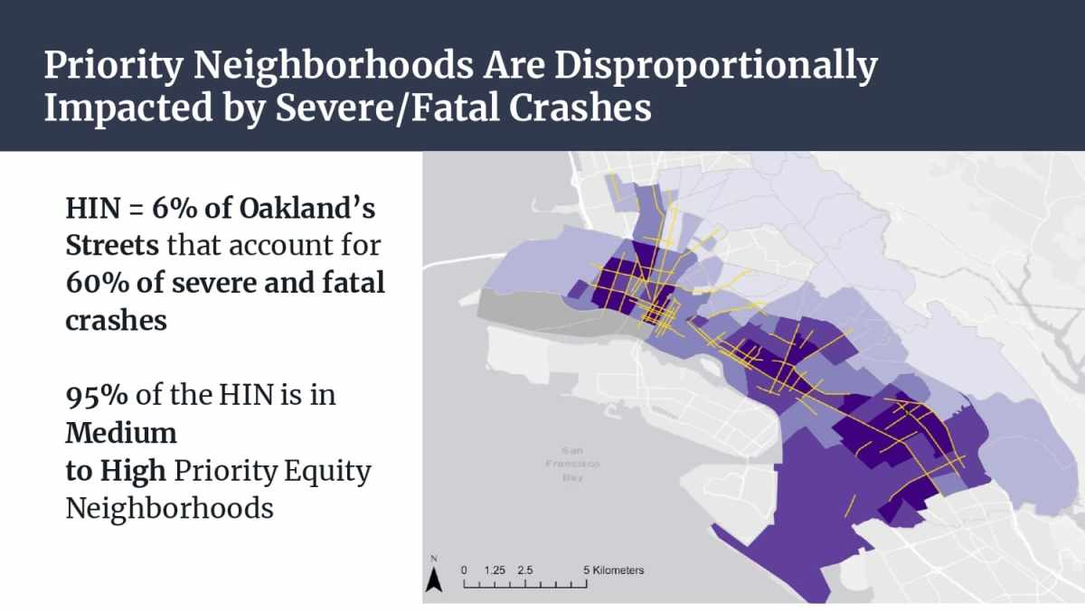OakDOT Applications to Highway Safety Improvement Program (HSIP) Grant ...