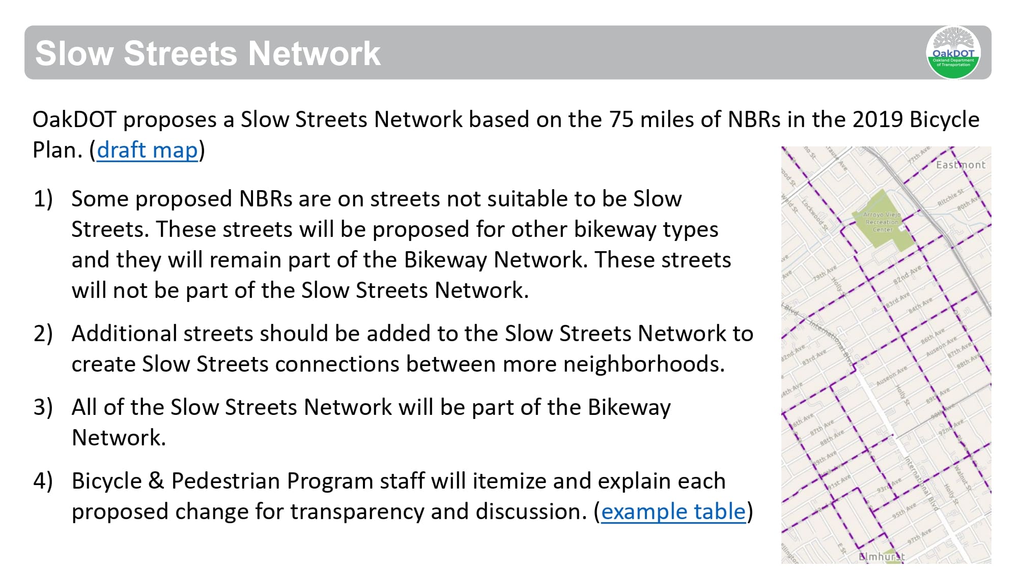 Slow Streets Update – Oakland BPAC Blog