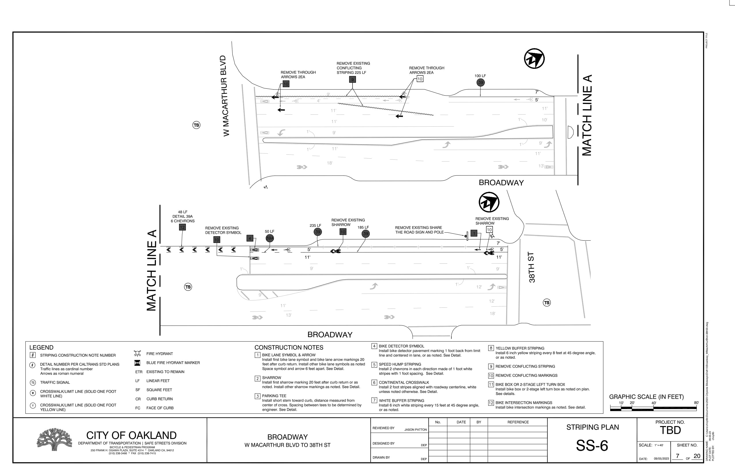Citywide Bicyclist & Pedestrian Spot Improvements Project – Oakland ...