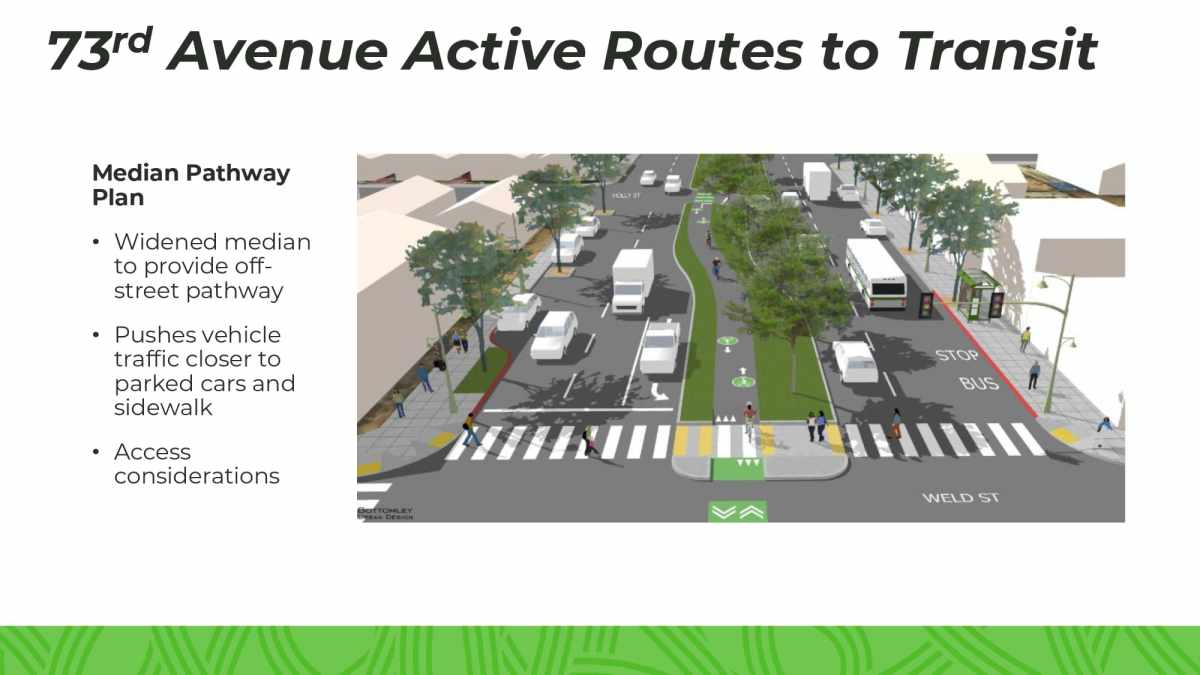 ATP Application – 73rd Avenue Active Routes to Transit – Oakland BPAC Blog