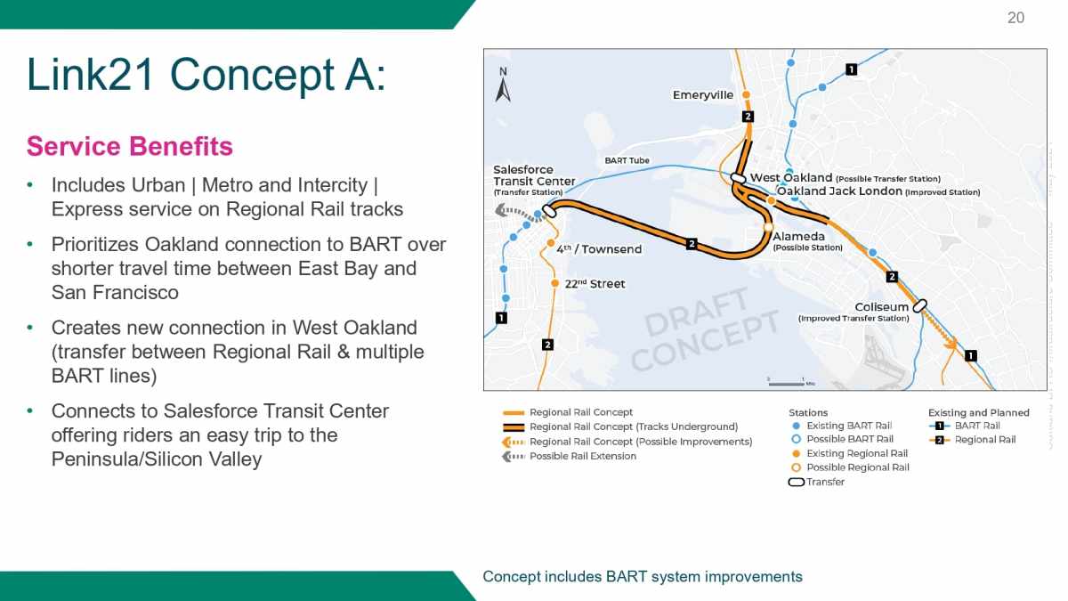 Link21 Update – Oakland BPAC Blog