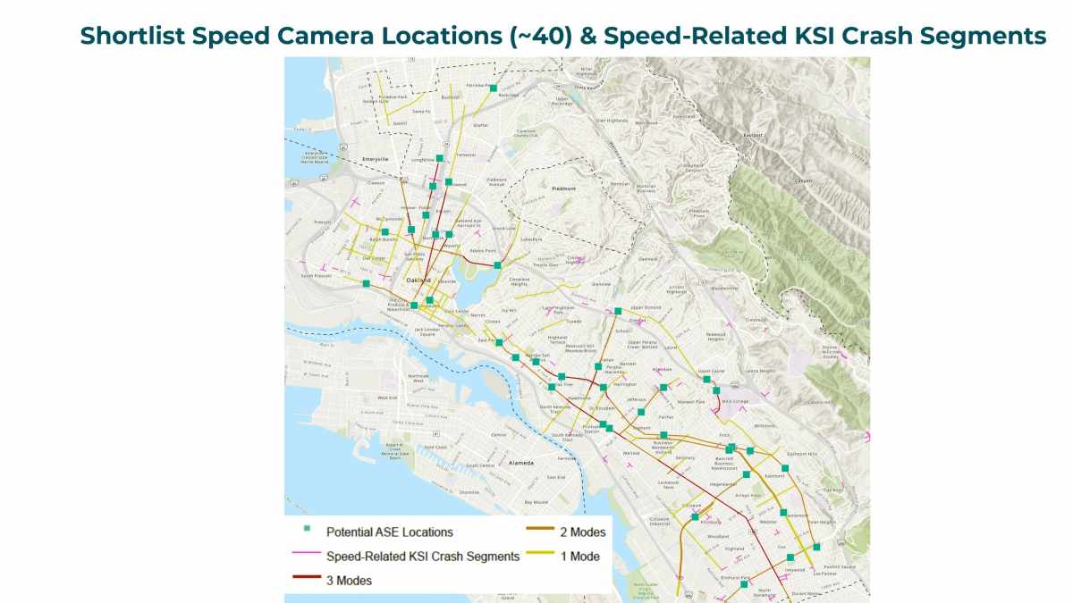 Speed Safety Camera Update – Oakland BPAC Blog