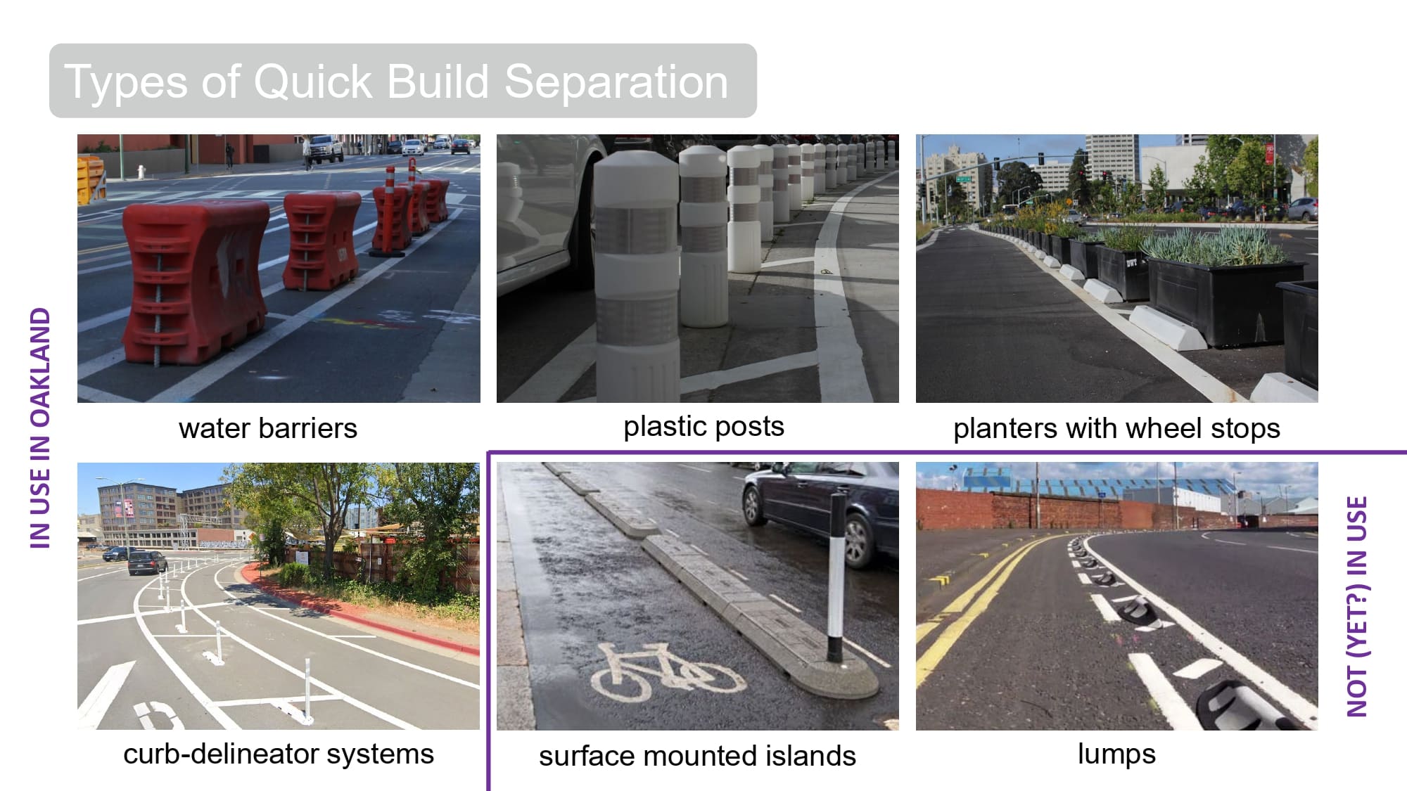 Curbside Bike Lane Separation Opportunities – Oakland BPAC Blog