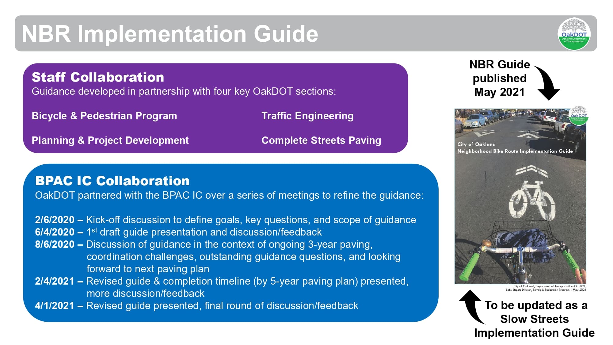 Neighborhood Bike Routes Paving Coordination Update – Oakland BPAC Blog