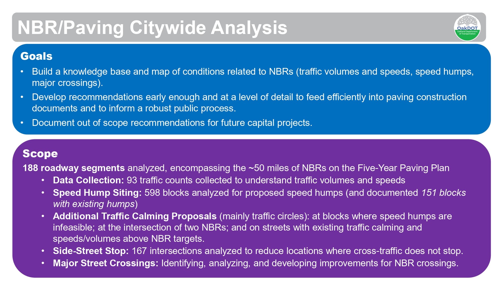 Neighborhood Bike Routes Paving Coordination Update – Oakland BPAC Blog