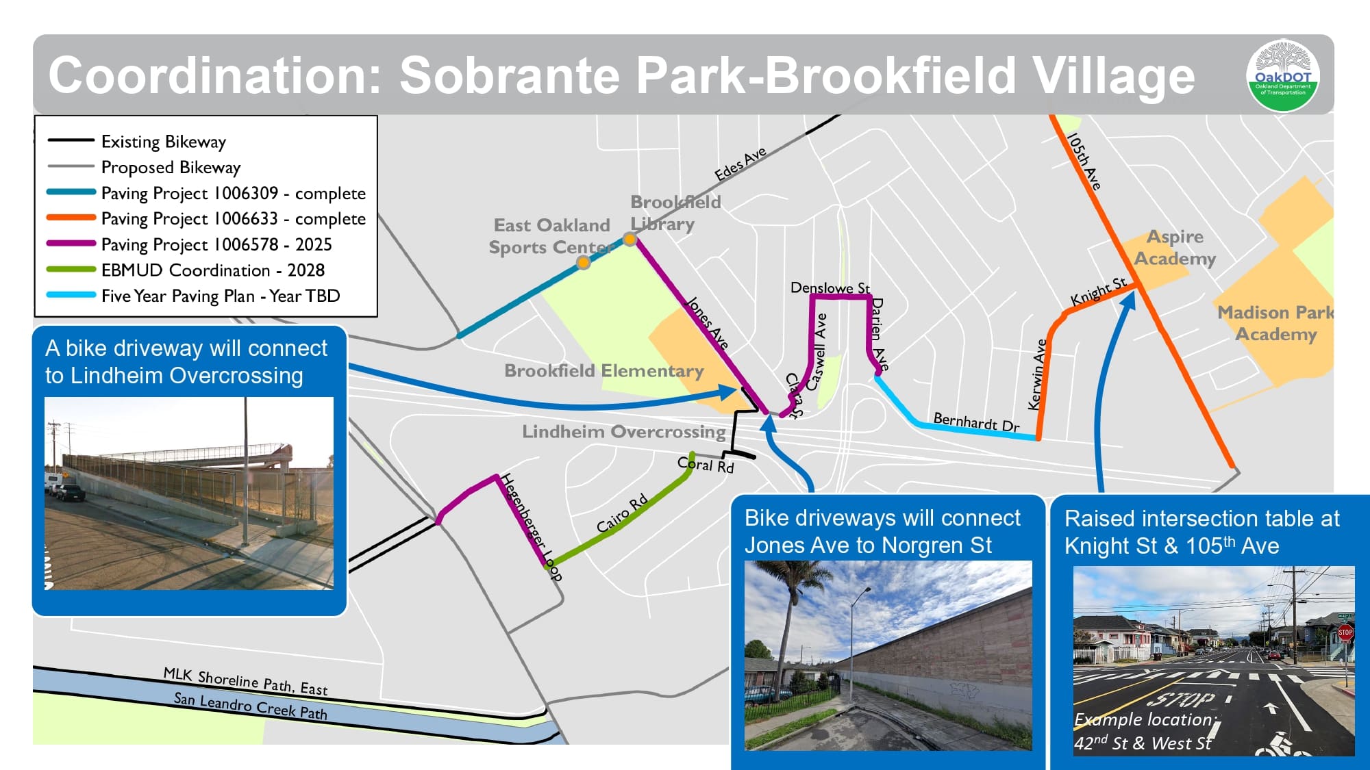 Neighborhood Bike Routes Paving Coordination Update – Oakland BPAC Blog