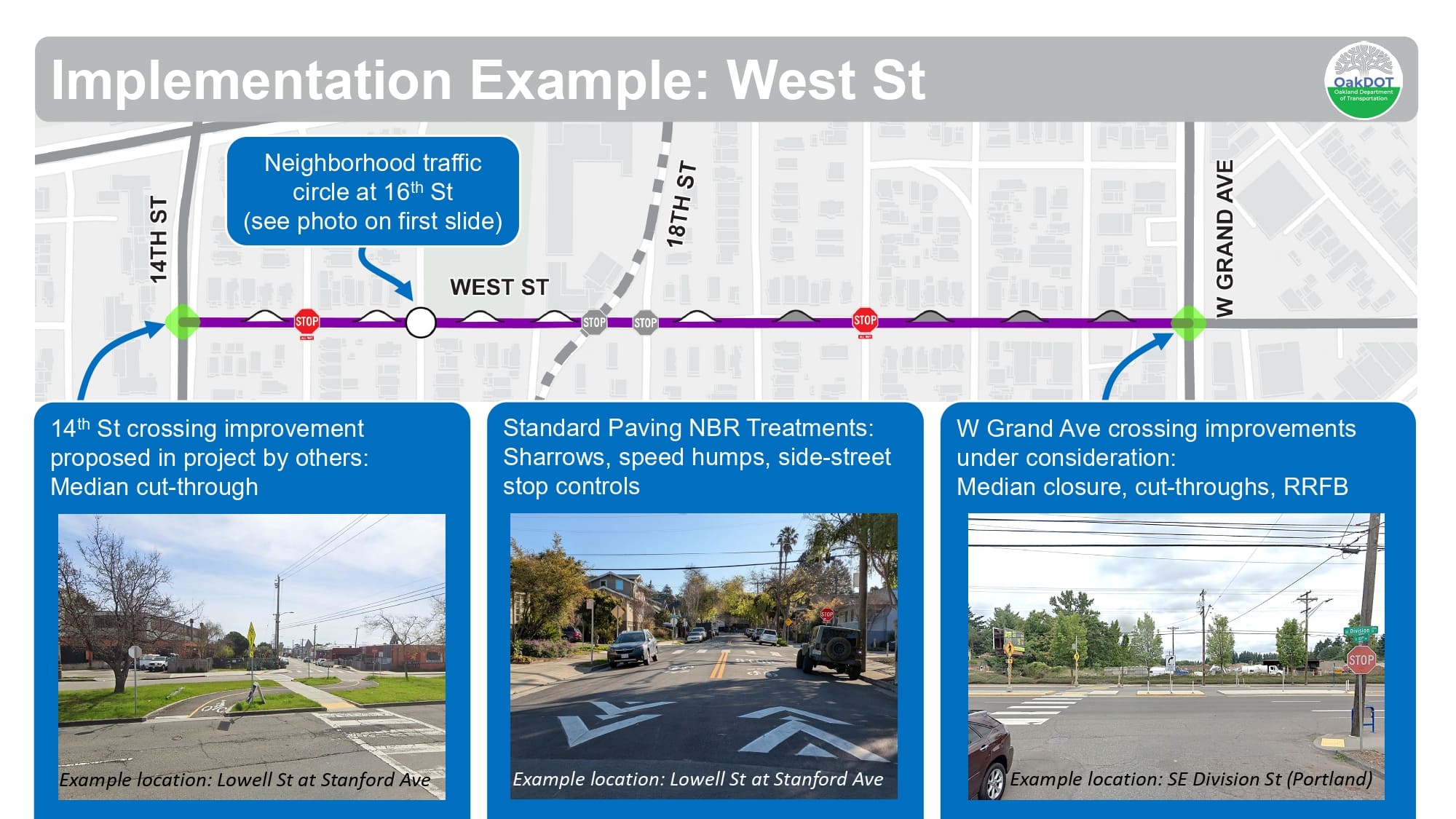 Neighborhood Bike Routes Paving Coordination Update – Oakland BPAC Blog