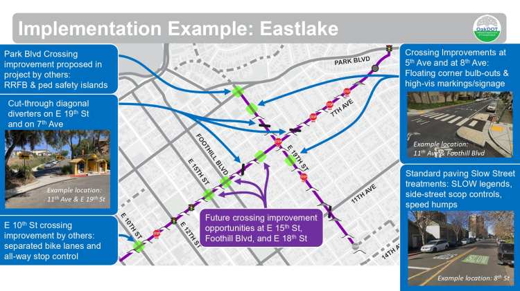Neighborhood Bike Routes Paving Coordination Update – Oakland BPAC Blog