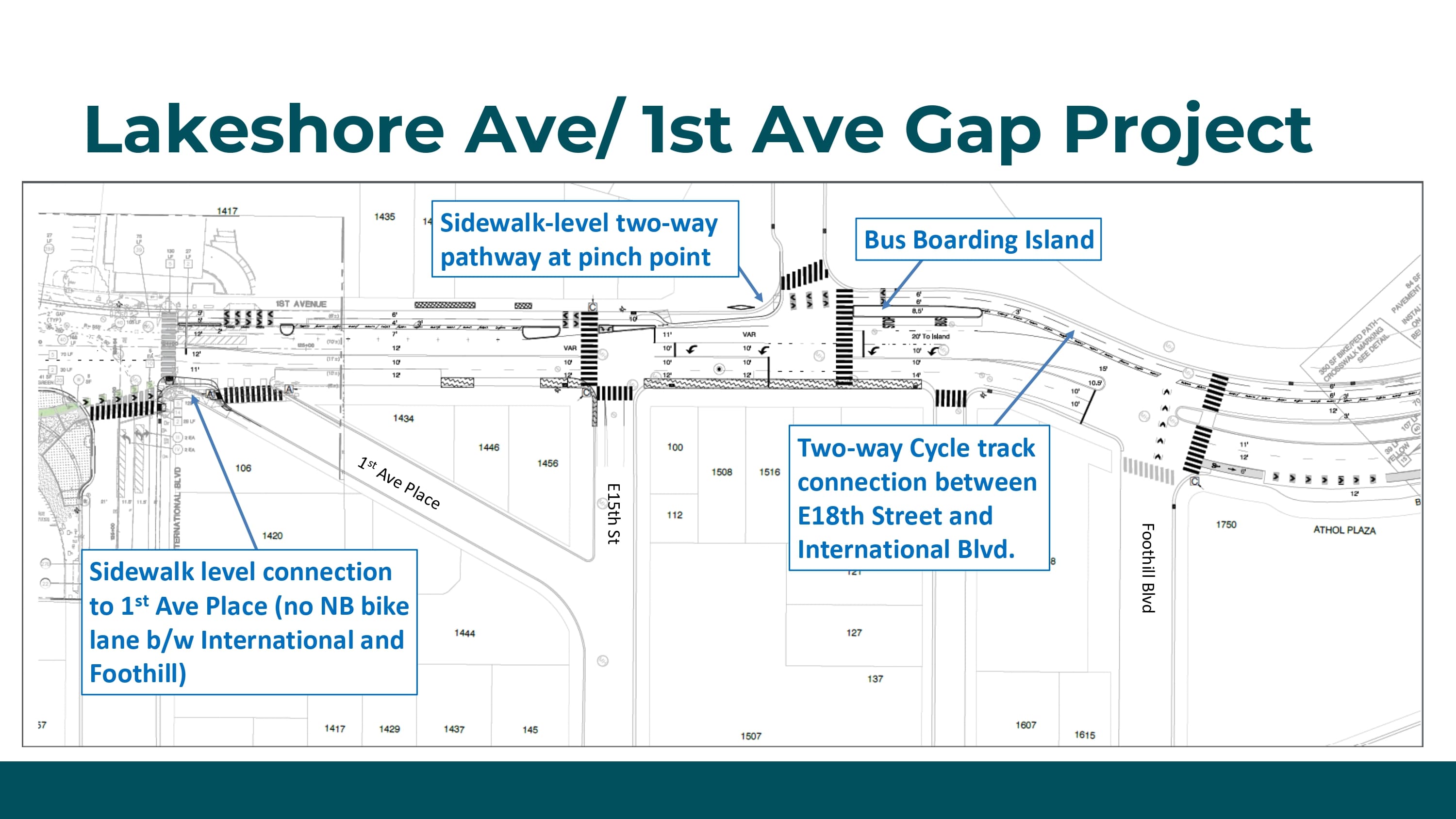 2026 Paving and Bike Plan Coordination – Oakland BPAC Blog